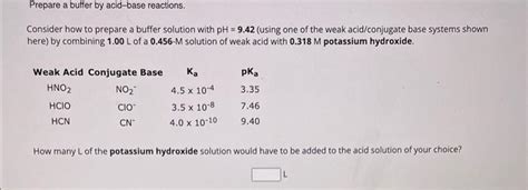Solved Consider How To Prepare A Buffer Solution With Chegg