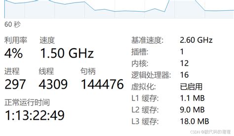 进程与线程和并发与并行四千多个进程是好事还是坏事 Csdn博客