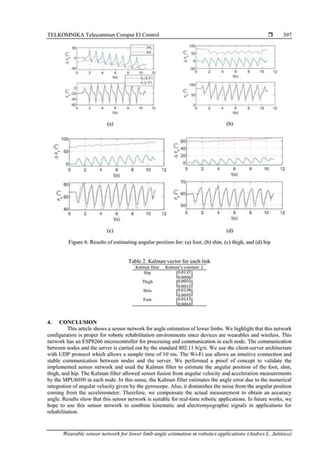 Wearable Sensor Network For Lower Limb Angle Estimation In Robotics Applications Pdf