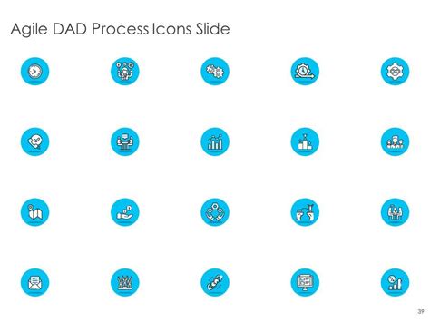 Agile Dad Process Powerpoint Presentation Slides Presentation