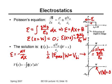 Lecture 10 Outline Poissons Equation Work Function Metalsemiconductor