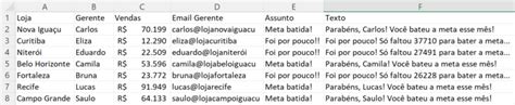 ENVIAR E MAIL Pelo Excel Hiperlinks Sem VBA