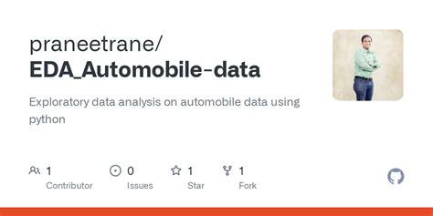 GitHub Praneetrane EDA Automobile Data Exploratory Data Analysis On