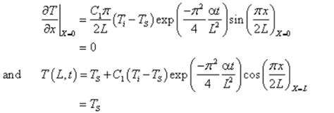 Solved A Plane Wall That Is Insulated On One Side X A Plane Wall That 1 Answer