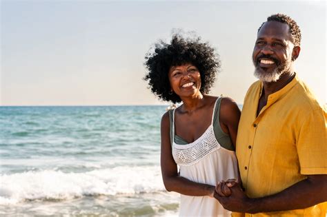 Roth Ira Calculator Uccu