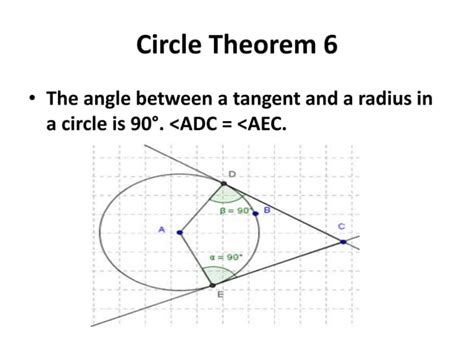 Circle Theorempptx Circle Theorempptx