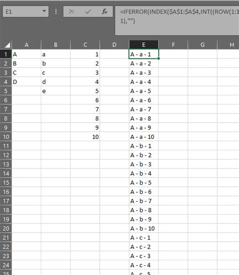 Excel Create Table With All Combinations Super User