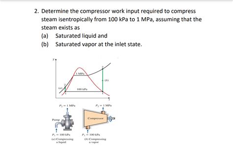 solved 2 determine the compressor work input required to