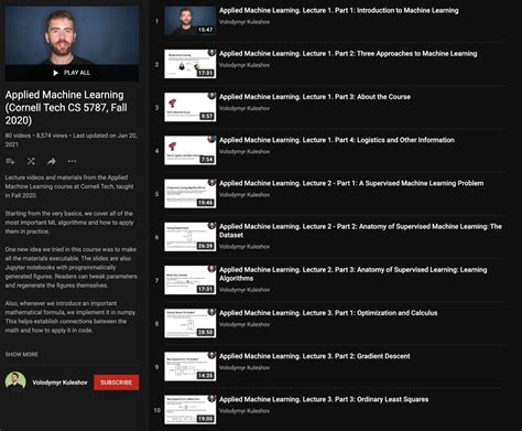 Arif Alam On Linkedin Machinelearning Learning Tech