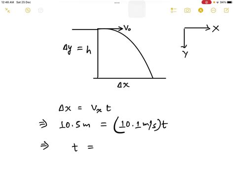 Solved A Projectile Is Launched Horizontally At The Top Of A Building With An Initial Speed Of