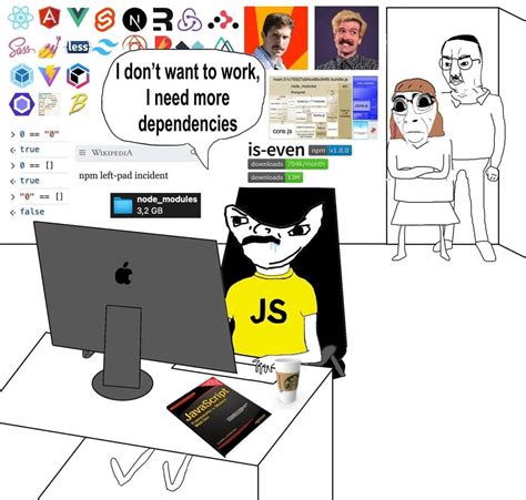 Front End Digest № 107 React більше не лідер в Js рейтинг Ai для вебдеву та кастомізація