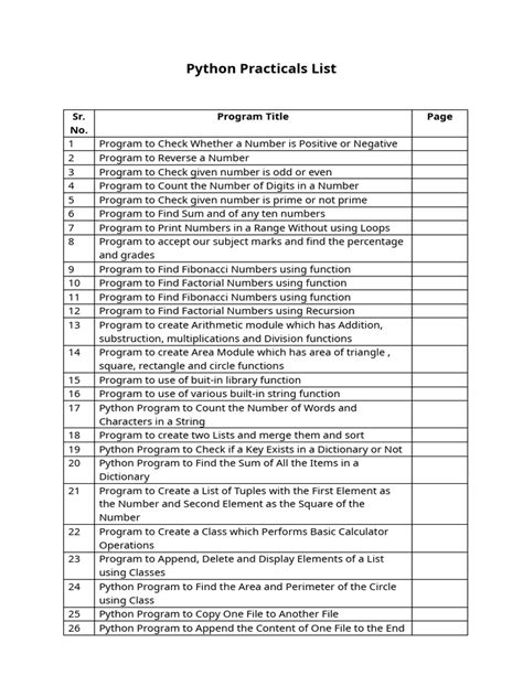 Python List Of Practicals For Lab File Pdf