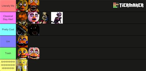 Every Chica Variant Tier List Community Rankings TierMaker