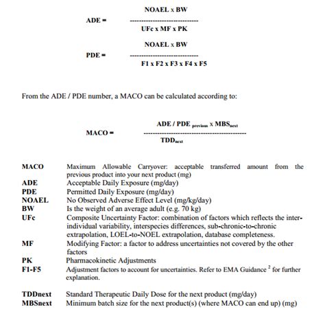 Cleaning Validation Acceptance Criteria Calculation Pharma Digests