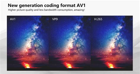 Excel Digital Amlogic S905w Tx3 Mini Free Sex Movies Youtube Japanese