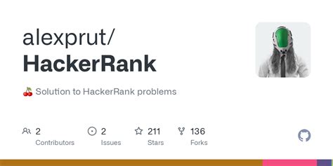 GitHub Alexprut HackerRank Solution To HackerRank Problems