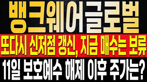 뱅크웨어글로벌 주가전망 결국 수렴의 끝은 신저가 갱신이라고 지금 당장 매수할 필요없는 이유 11일 보호예수 해제 이후가 중요하다 대응은 반드시 이렇게
