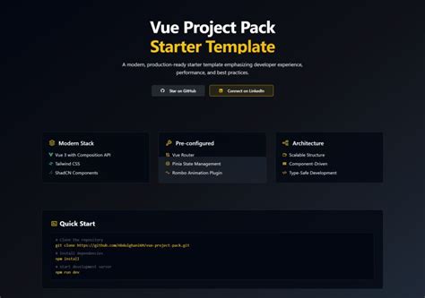 Abdulghani Khalid Mohsin On Linkedin Vuejs Tailwindcss Shadcn Opensource