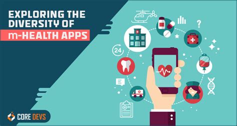 Everything About Mhealth Apps Revolutionizing Healthcare Core Devs Ltd