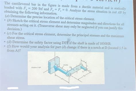 Solved The Cantilevered Bar In The Figure Is Made From A