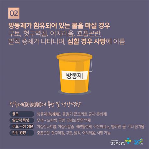 안전보건공단 위험성평가 겨울철 자주 발생하는 방동제음용사고 방동제 물과 희석하여 사용할 Facebook