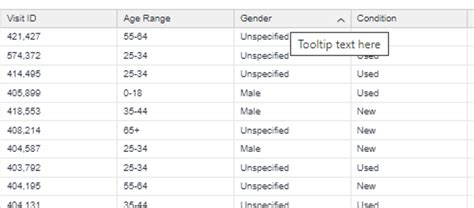 Sisense Widget Script Tooltip Table Column