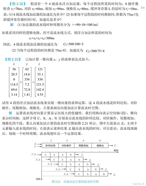 计算机组成原理 第二章 习题详解版有一个字长为32位的浮点数符号位1位阶码8位 Csdn博客
