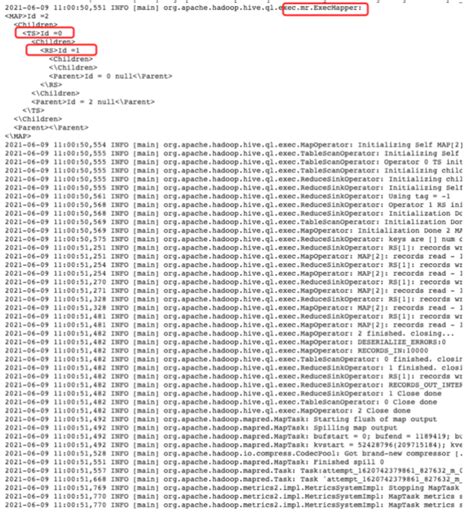 大数据技术架构组件5——hive：流程剖析2reducesinkoperator Csdn博客
