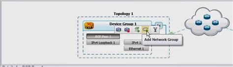 How To IxNetwork IxNetwork NGPF Configure BGP Peers And Run Traffic To Prefix List