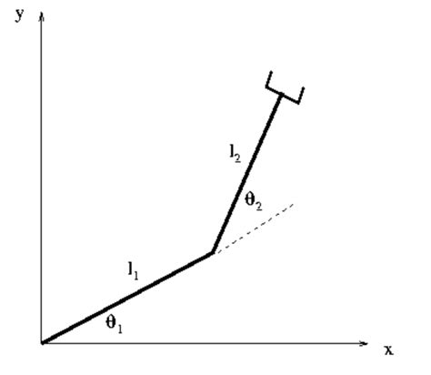 Solved Challenge Question Write A Function That Evaluates
