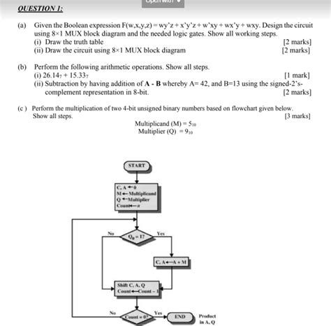 Solved QUESTION A Given The Boolean Expression Chegg