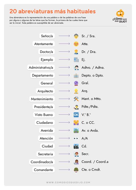 Ejemplo De Abreviaturas En Espanol Porn Sex Picture