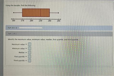 Solved Using The Boxplot Find The Following 140 170 200 230 260