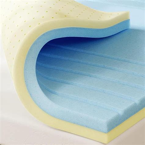 Dwvo 4 Inch Full Size Memory Foam Mattress Topper 3 Zone Gel Memory
