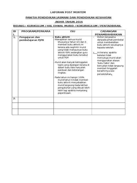 contoh post mortem program cameron thomson