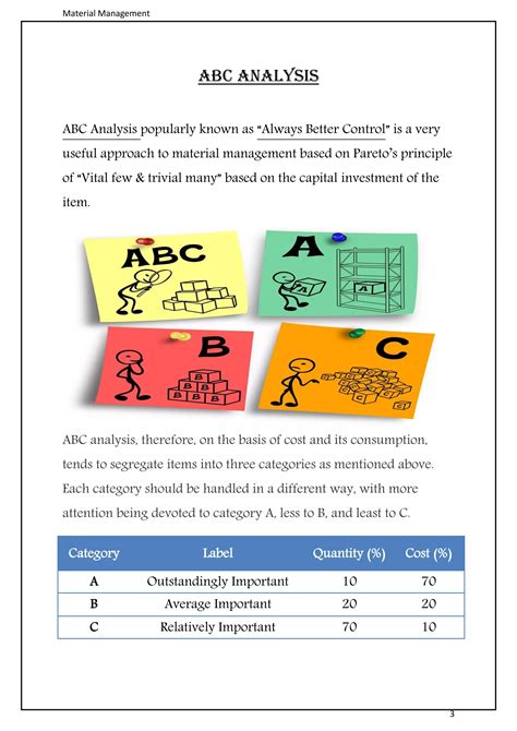 Selective Inventory Control Pdf
