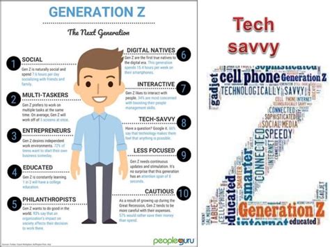 SDL NETWORKING Self Directed Learning PPT SDL NETWORKING Self Directed Learning PPT