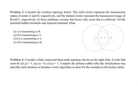 Problem 3 Consider The Wireless Topology Below The