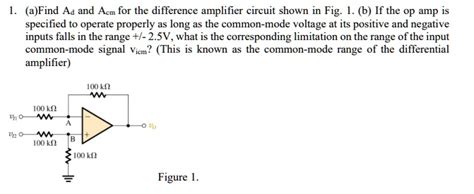 Afind Ad And Acm For The Difference Amplifier Circuit Shown In Fig B If The Op Amp Is Specified