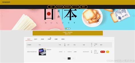 Springboot毕设 购物商城系统 程序论文 Csdn博客