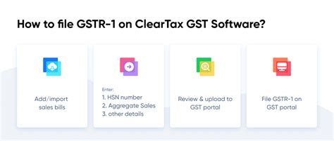 GSTR What Is GSTR How To File GSTR For Outward Supplies