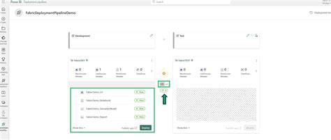 Microsoft Fabric Lifecycle Management Getting Started With Git Integration And Deployment