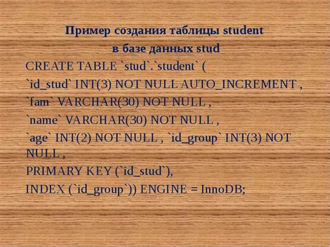 Взаимодействие php и mysql презентация доклад проект скачать