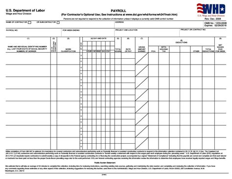 payroll form template
