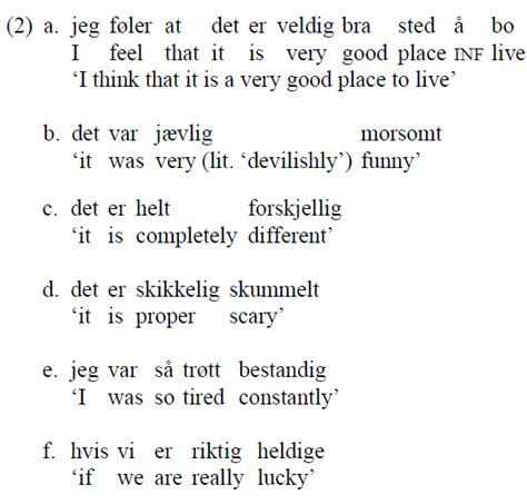 A Variationist Sociolinguistic Analysis Of Intensifiers In Oslo Norwegian Journal Of Germanic