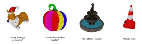 3d Generation Deep Learning Models