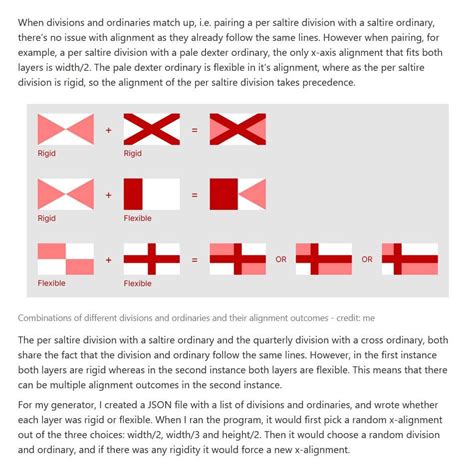 Best Occlusion Culling Algorithm Rgameenginedevs