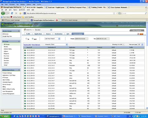 Netflow Analyser Issue Please Cisco Community