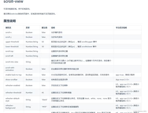 Uniapp Two Day Two之基础内容and滑动组件和滚动栏uniapp滑动控件 Csdn博客