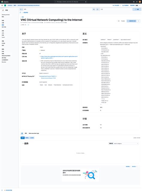 Elasticsearch最佳实践如何保证你的数据安全 腾讯云开发者社区 腾讯云